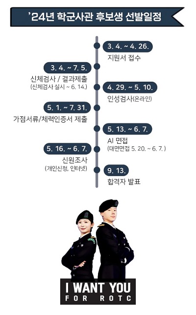 2024년도 학군사관(ROTC) 65•66기 선발계획 공고문 > 모집공고 | 숙명여자대학교 육군학군단